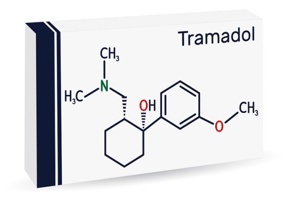 Tramadol offers limited relief, risks serious side effects – Danish ...